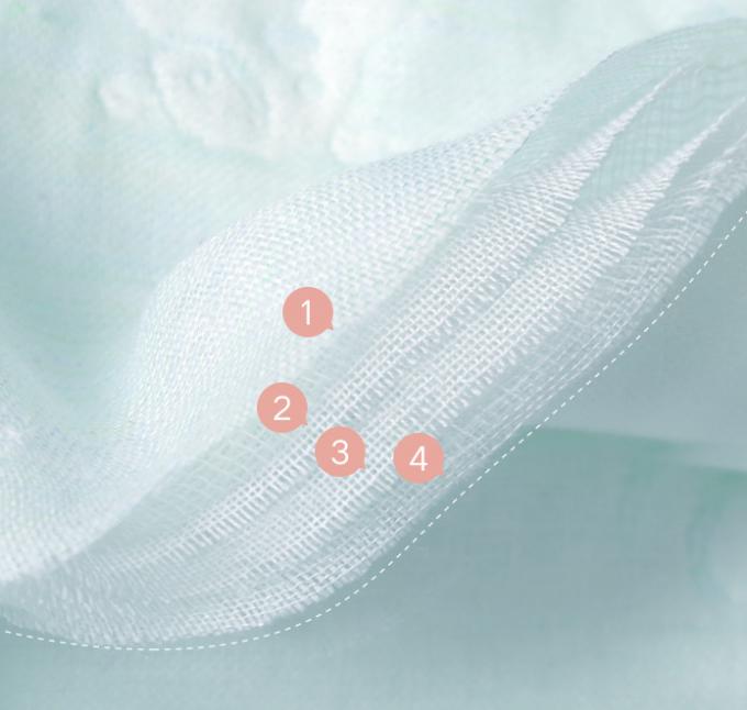 Leisure Summer Crepe 4 Layer Gauze Fabric